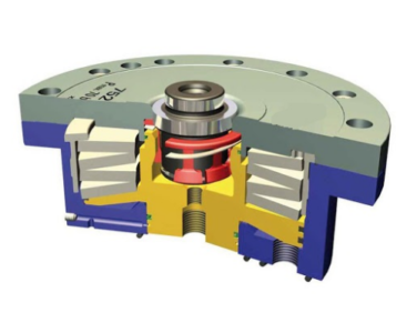 Zero Point Sistemler – Clamp Teknoloji A.Ş.